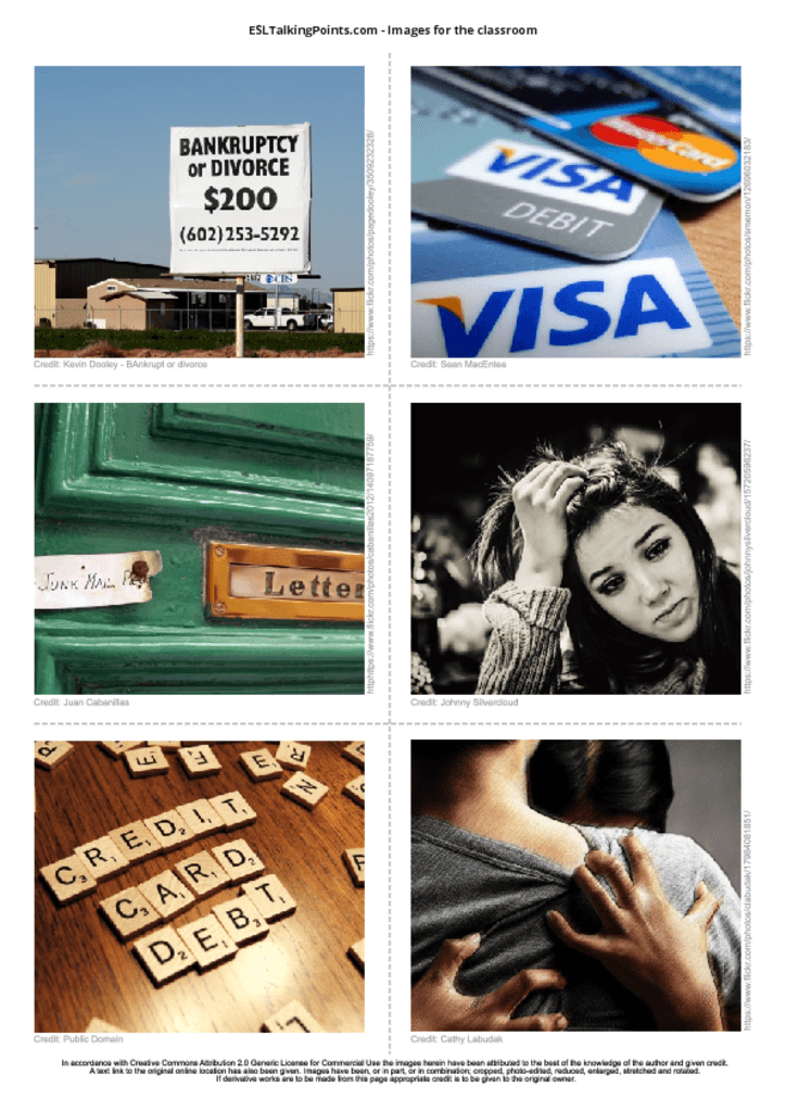 Credit Cards – ESL Conversation Questions and Speaking Activities