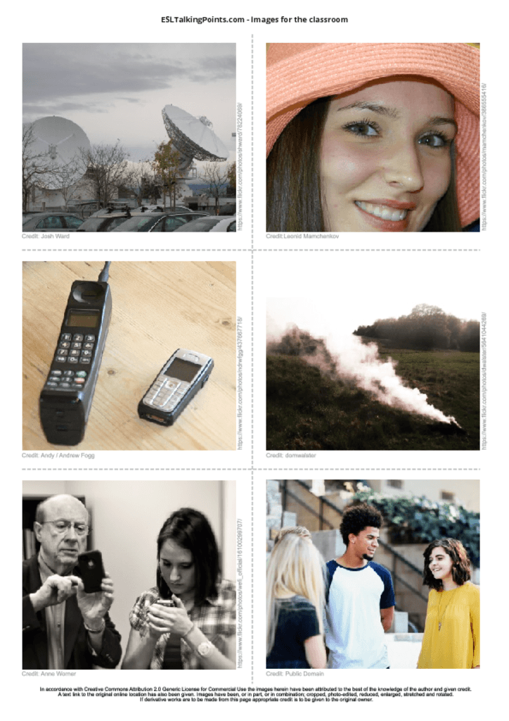 Communication – ESL Conversation Questions and Speaking Activities