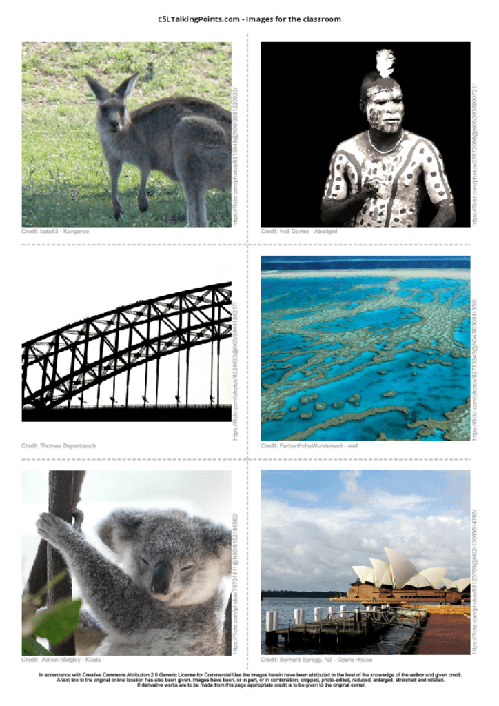 Australia – ESL Conversation Questions and Speaking Activities